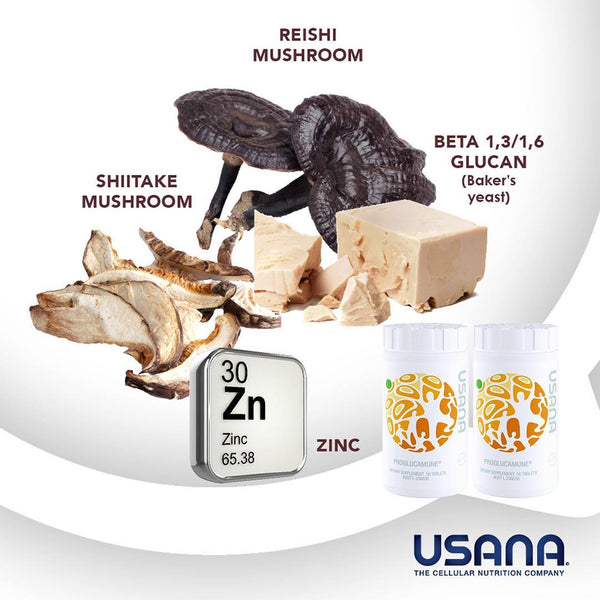 USANA Proglucamune™ - Optimal immune function and improved well-being ...